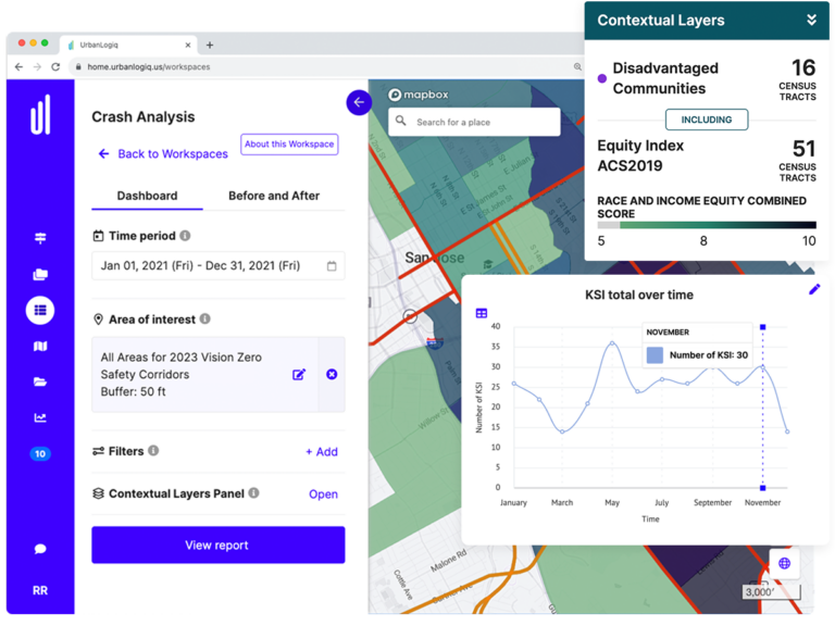 SS4A Safety Action Plans | UrbanLogiq