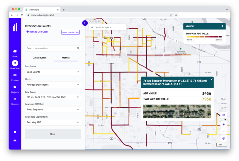 What Is Annual Average Daily Traffic (AADT)?
